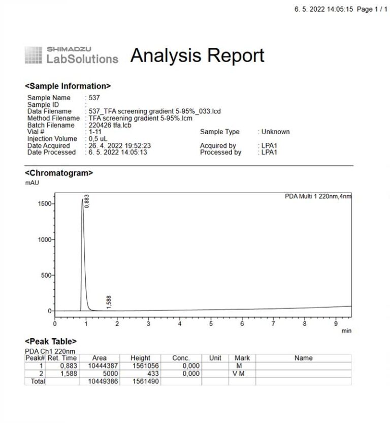 Buy Lab Tested Peptides | 98% Pure Peptides - Verified Peptides