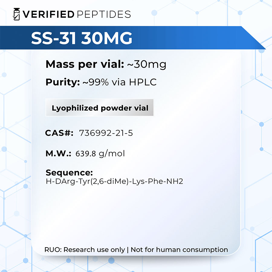 Shop All Research Peptides - Lab Tested, 99% Pure Peptides