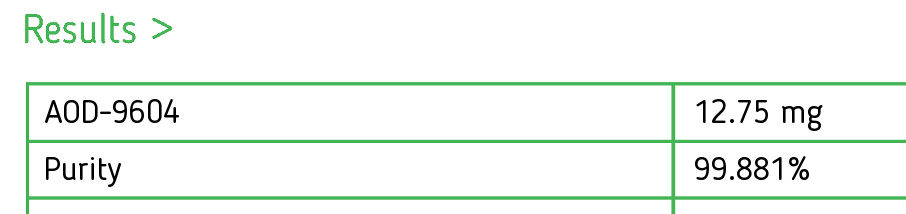 Our Company - Lab Testing - Verified Peptides