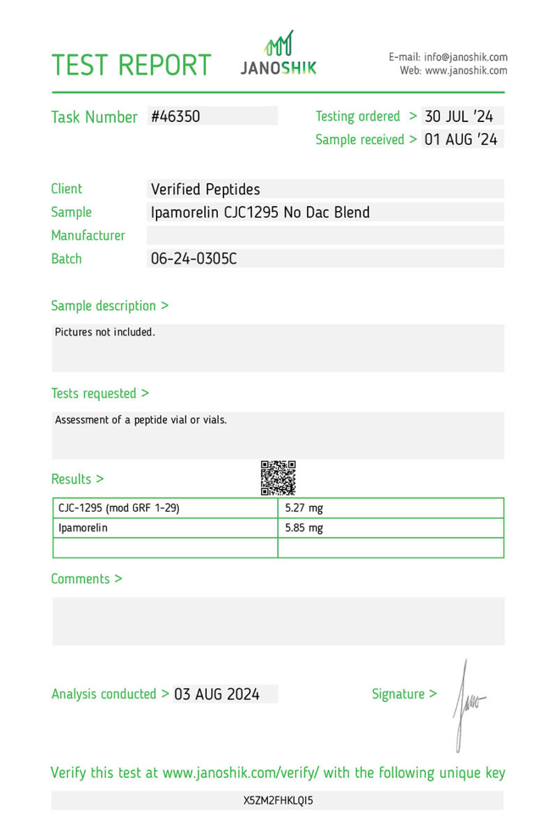 Lab Reports - Buy Lab Tested 99% Pure Peptides - Verified Peptides