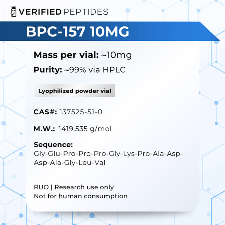 Your Trusted Source for High-Quality Lab Tested Peptides