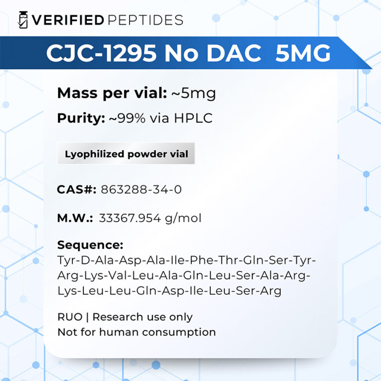 Shop All Research Peptides - Lab Tested, 99% Pure Peptides
