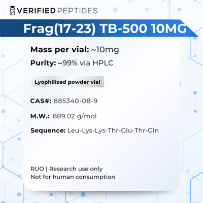 Shop All Research Peptides - Lab Tested, 99% Pure Peptides