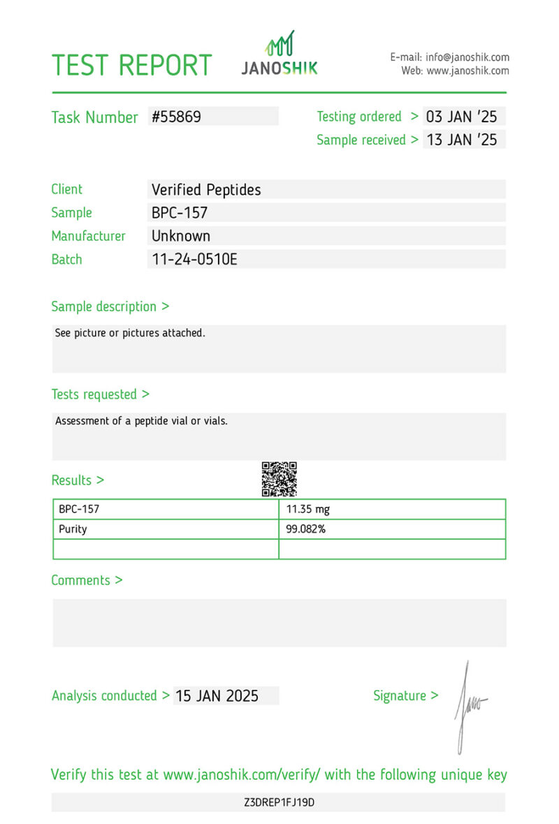 Lab Reports - Buy Lab Tested 99% Pure Peptides - Verified Peptides
