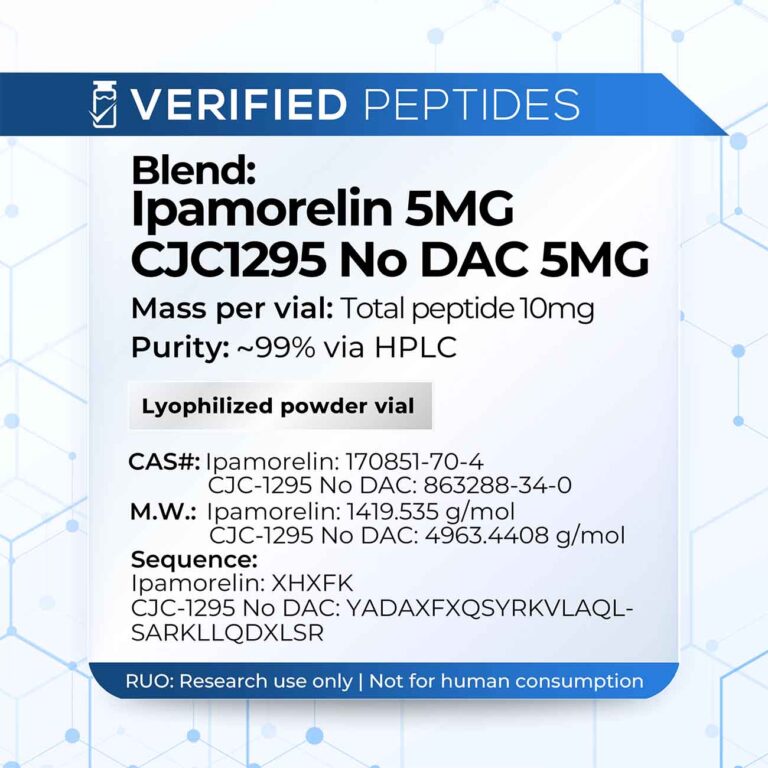 Shop All Research Peptides - Lab Tested, 99% Pure Peptides