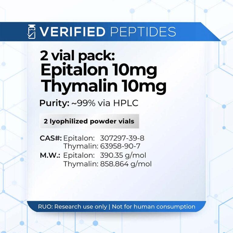 Shop Peptide Bundles - Verified Peptides