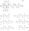 Peptide Fragmentation Patterns in Mass Spectrometry - Verified Peptides