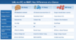 Comparing LPS Detection Methods: LAL, rFC, and MAT Assays - Verified ...